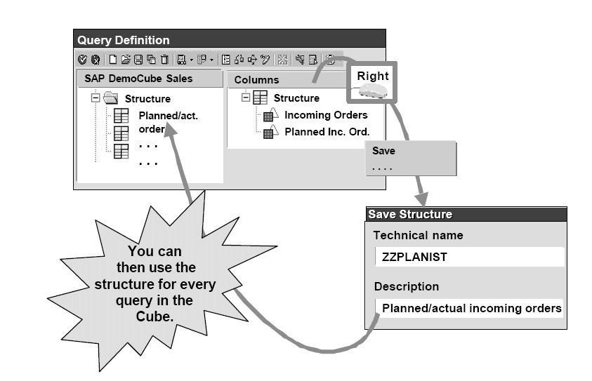 SAP BW Key Figures and Characteristics Continued - SAP ABAP