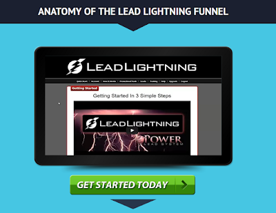 Lead Lightning and Power Lead System: Why You Need Lead Lightning