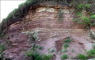 Geo - Conceição : ROCHAS SEDIMENTARES.