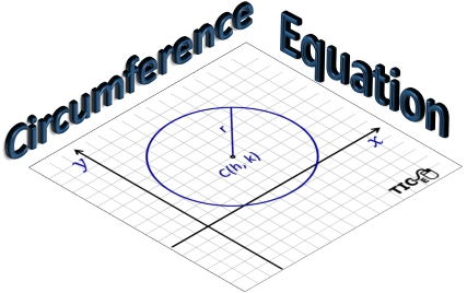 Matemáticas con Tecnología: Circumference Equation.