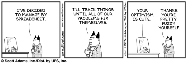 Project Management CRM Best Practices - Managing Risk