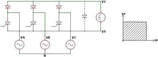 Rectificador trifásico de onda completa semicontrolado