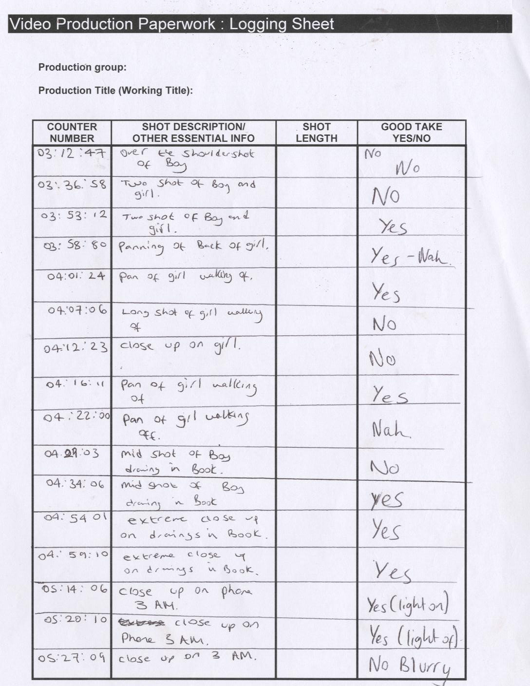 A2 Media Coursework G324: Logging sheets