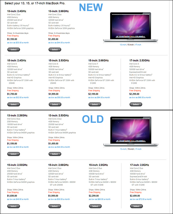 Refreshed MacBook Pro Model April 2010 - Review ~ Here & There ...