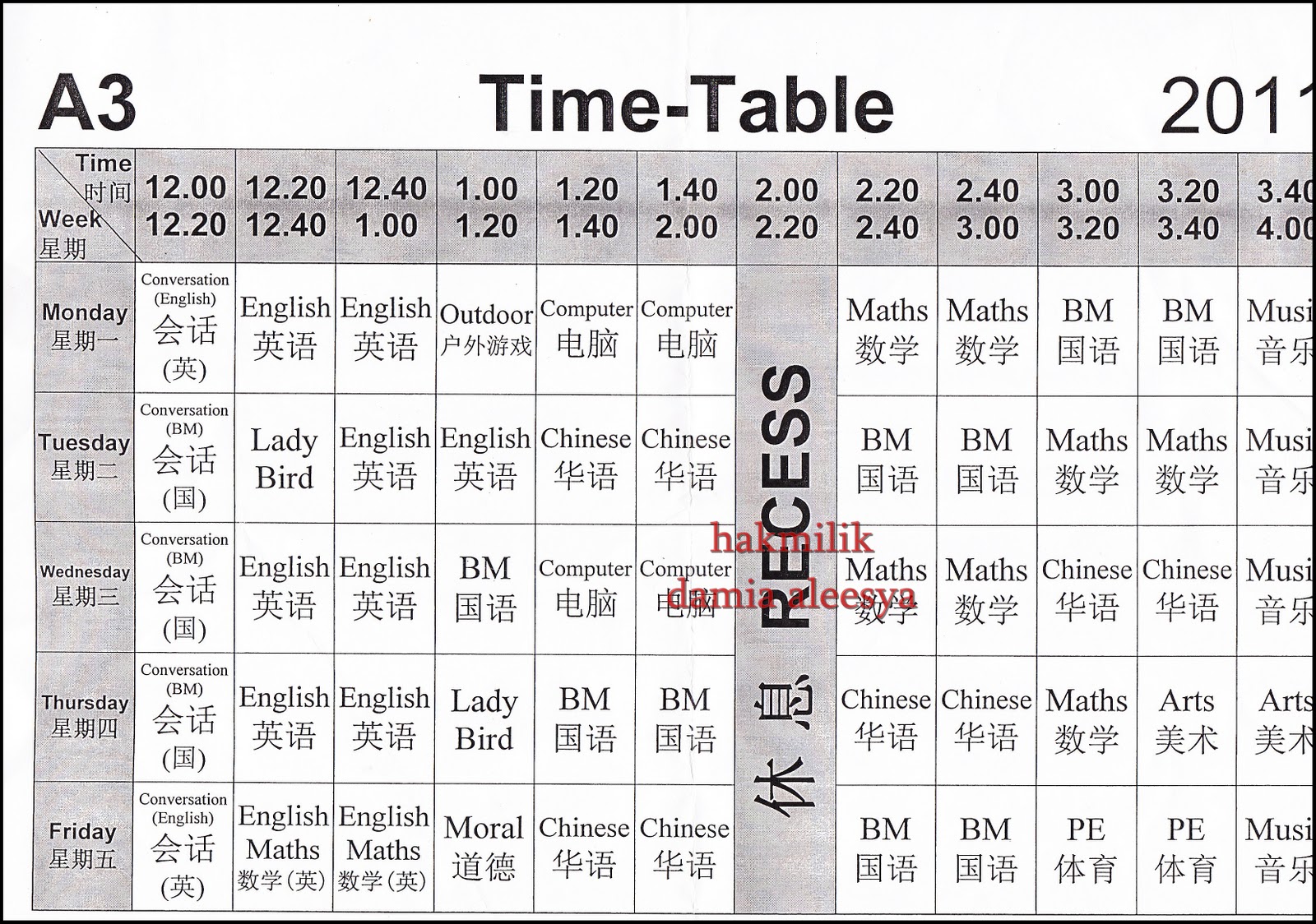 Damia Aleesya, Damia Ayyunie & Daim Muslim: Nak sangat anak-anak ...