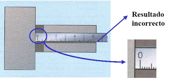 Electronica: Causas de los errores de Medicion