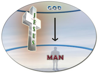 Leumeah Baptist Church: FOUR SPIRITUAL LAWS