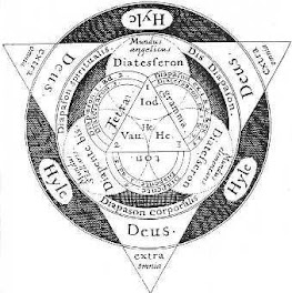 Vrtovi vizije - Blog Viktora Raduna Teona###The Gardens of Vision ...