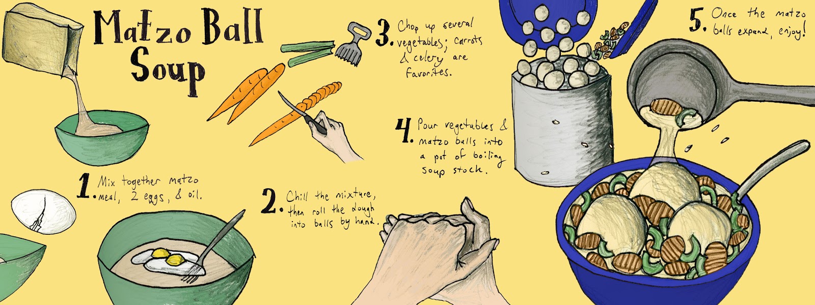 It'll Glow On You: They Draw & Cook... Matzo Ball Soup