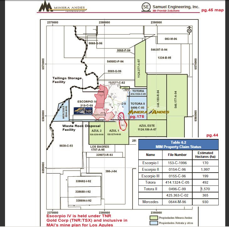 Argentina & Mining 101: What do you need for a successful mine? Los ...