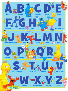 English is Fun!!!: The Alphabet