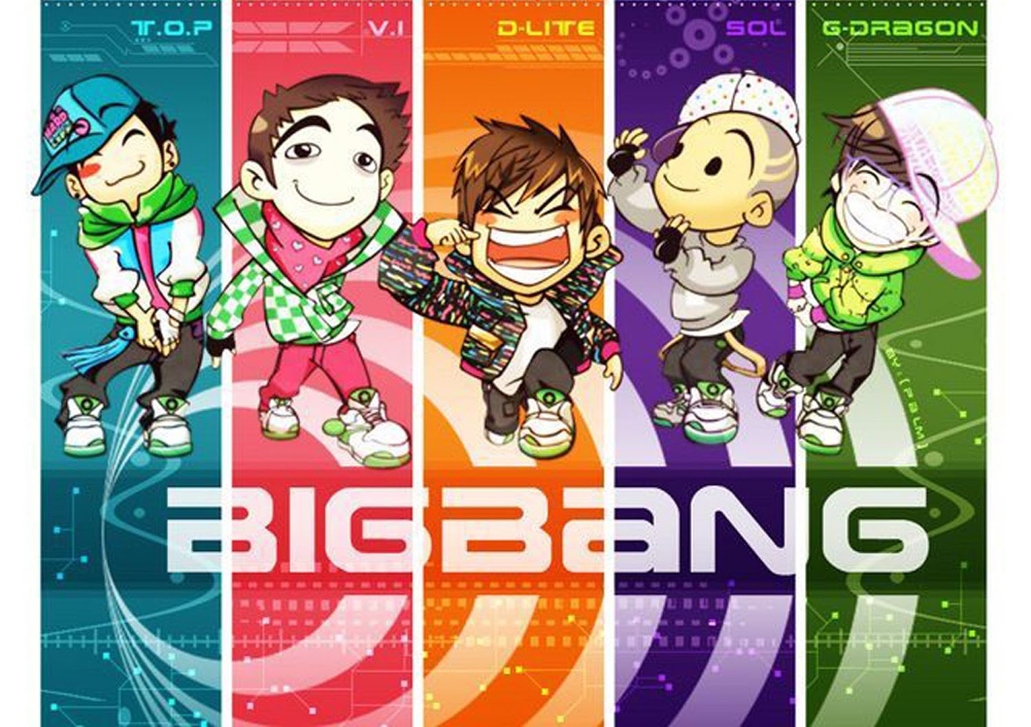 Aju-Kpop: Big Bang Chibis K-Wallpaper