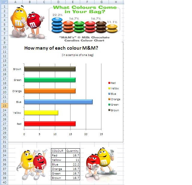 hkteacherblog: Week 4: Telling stories with inspiration