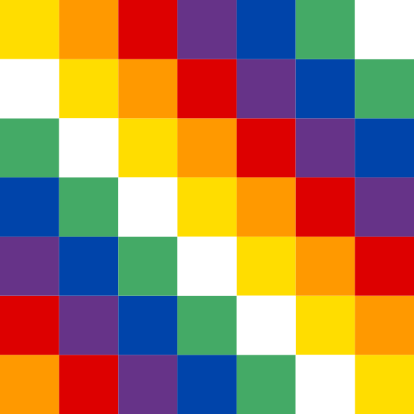 $ IN MY POCKET: WIPHALA: Simbolo de mas de 500 años de resistencia