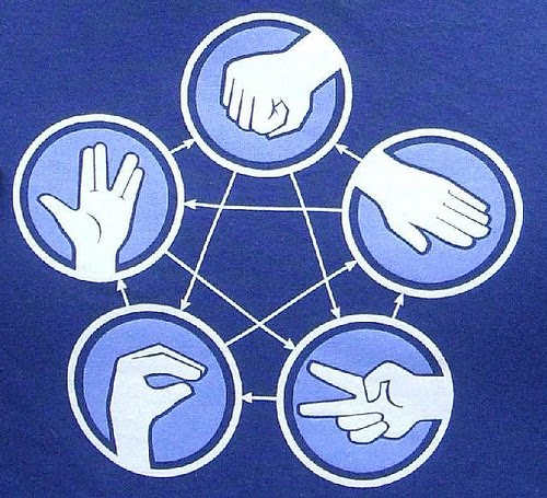 Extreme Enginerding: Extreme Rock, Paper, Scissors