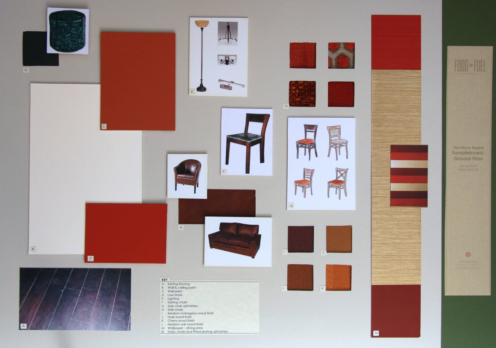 Interior Design Inspiration - Ramblings From My Sofa: PORTFOLIO 2