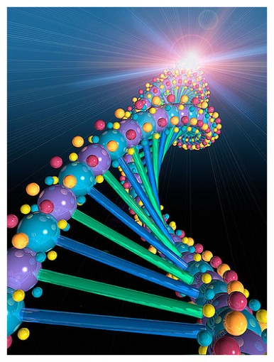 Por nuestro Futuro...: SANANDO TU ADN...