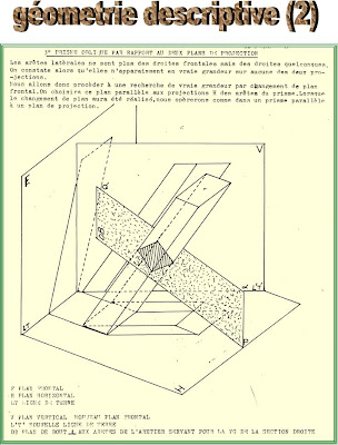 Le boiseu du NIVOLET: GEOMETRIE DESCRIPTIVE
