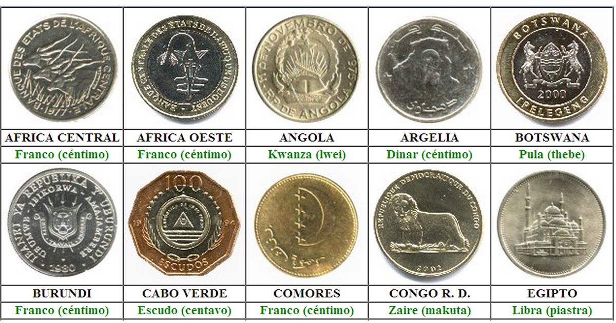Monedas del Mundo por Continentes