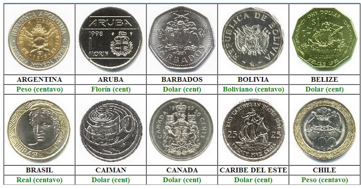 Monedas del Mundo por Continentes