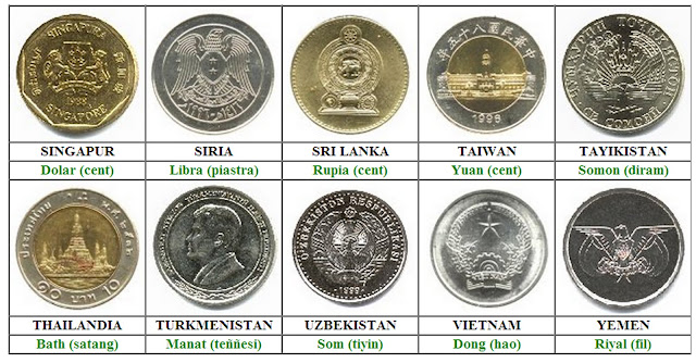 Monedas del Mundo por Continentes