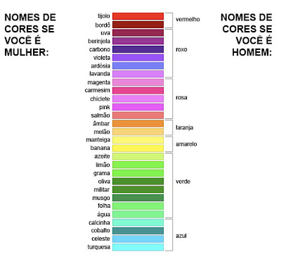 i9ArtDesign: Nome das cores para mulheres e homens