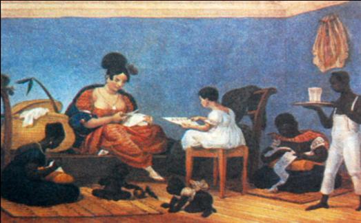 Novas Interpretações sobre a atuação da mulher na Sociedade Colonial