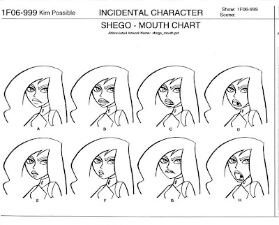 Living Lines Library: Kim Possible (TV Series 2002-2007) - Incidental ...