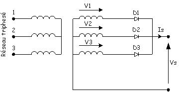 electronique: Redresseurs à diodes triphasés