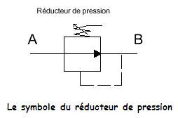 electronique: Les régulateurs de pression