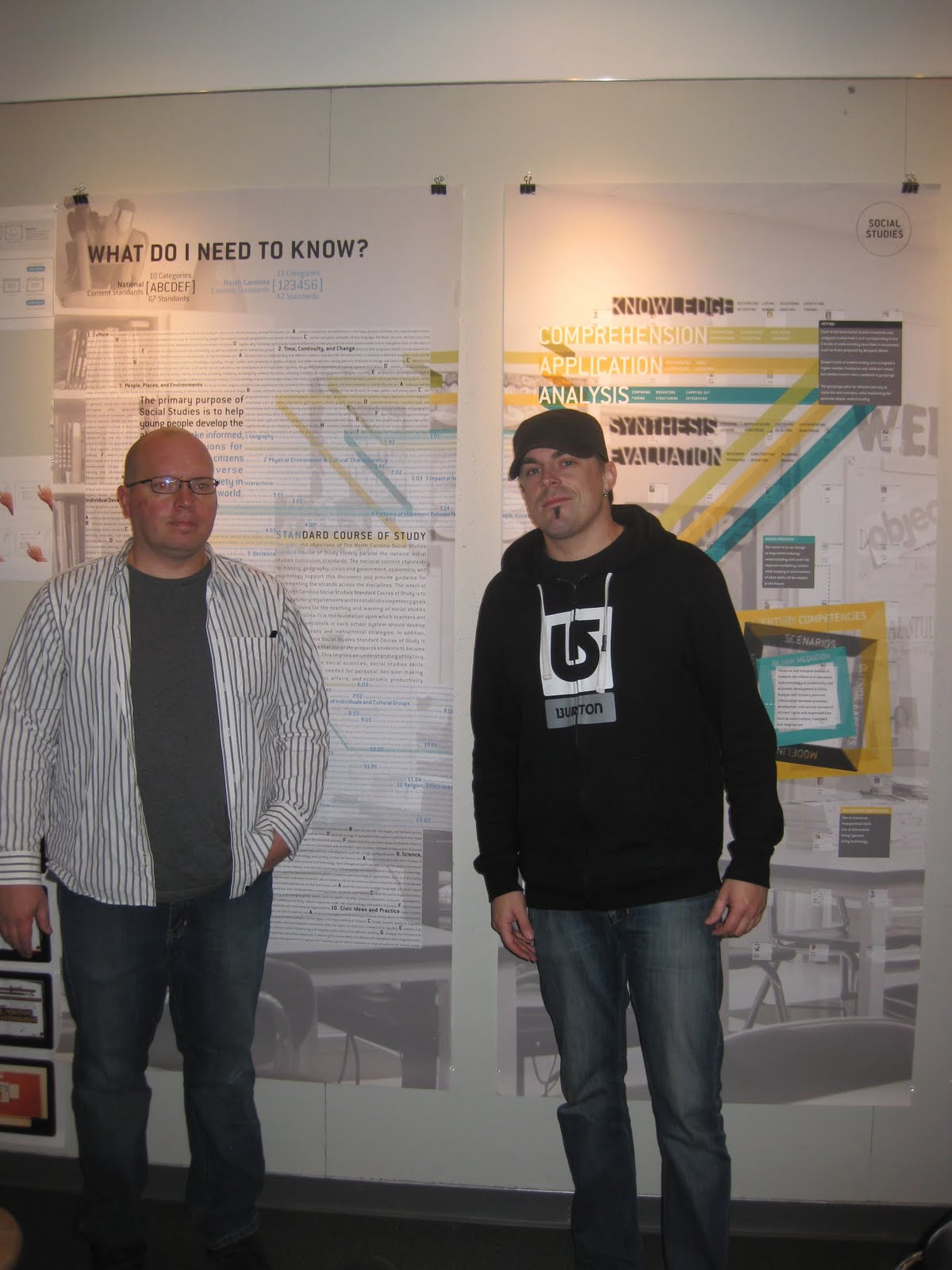 the grad students and their posters | lroddesign