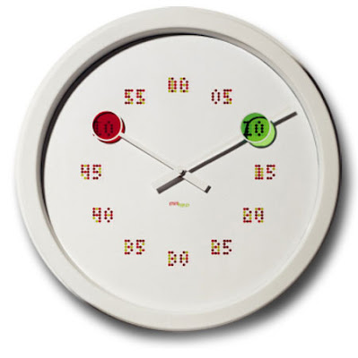 ! Collection Of Weird Clocks In This World | tak lawak pun?!