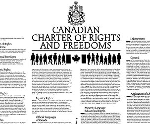 Citizenship Rights - Quick Guide to Canada
