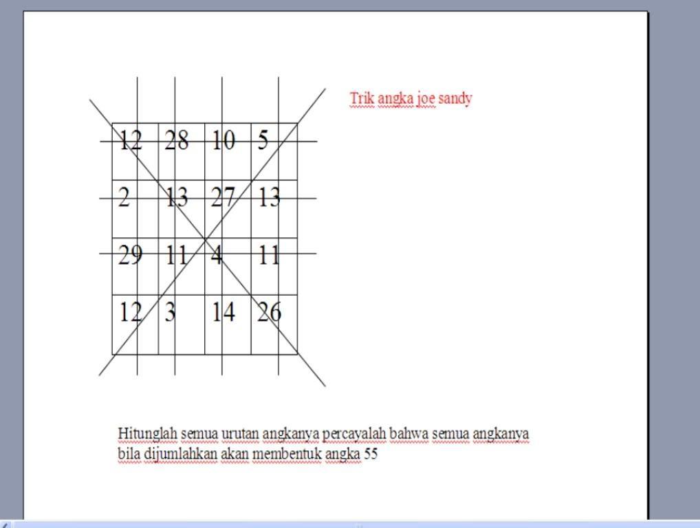 welcome at MENTALIST and Magician AREA: trik sulap angka joe sandi