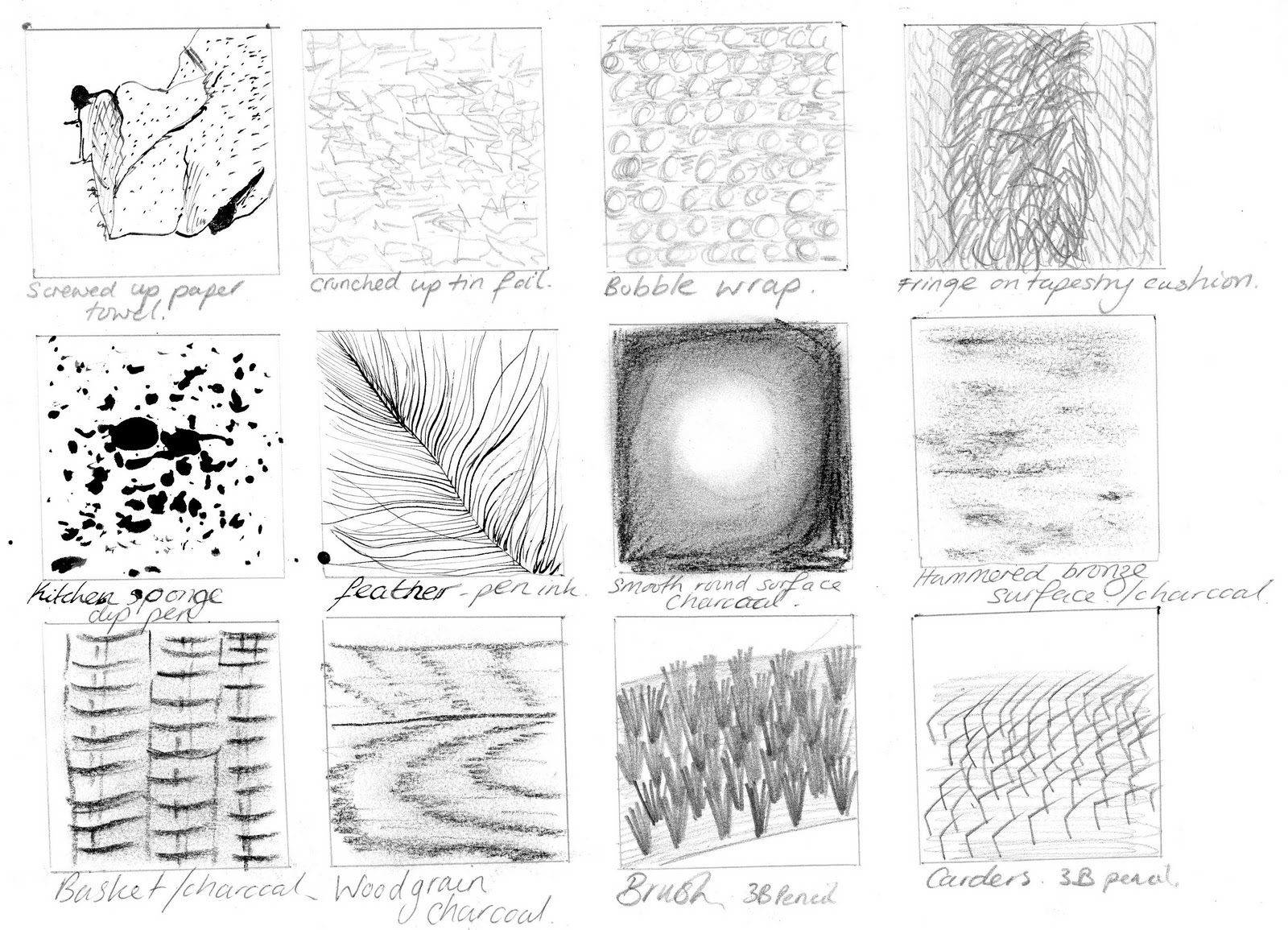 Karen's Art Blog: Using texture