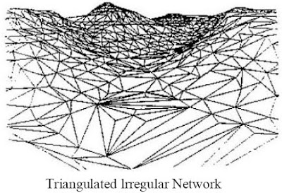 LittleGeog 26: Triangulated Irregular Network (TIN) และ Digital Elevation Model (DEM)