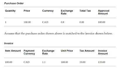 Oracle Apps, ADF, SOA: Tax Variances in Payables