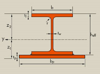 REVIT Structure Learning Curve: SFB Beams Have Not Been Updated!
