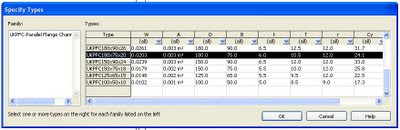 REVIT Structure Learning Curve: July 2009