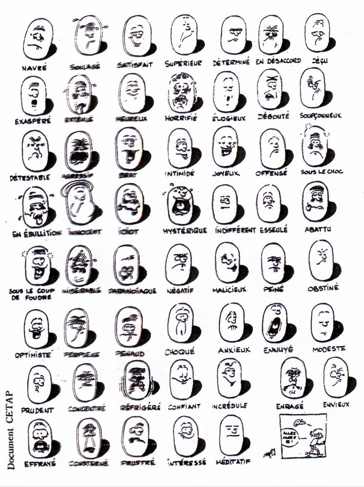 cours de français: Les émotions et expressions du visages