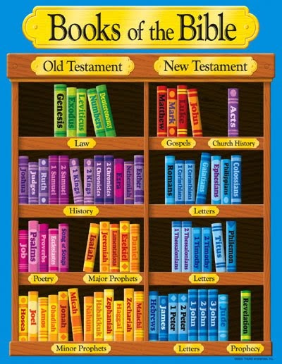 Missionary Minded: The Christian Bookshelf