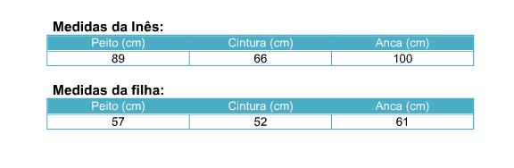 EFA BÁSICO 2010: MV - 3