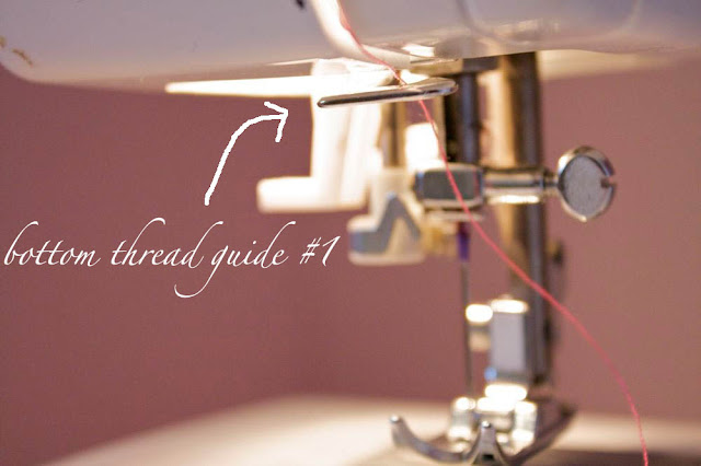 Getting Started: Threading Your Machine