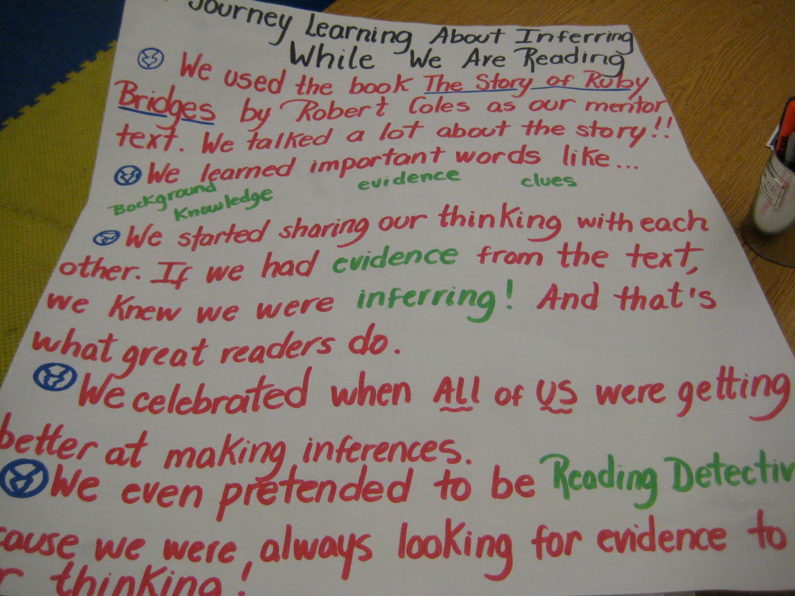 My World-Mi Mundo: Our Journey As Readers-Making Inferences/Part II