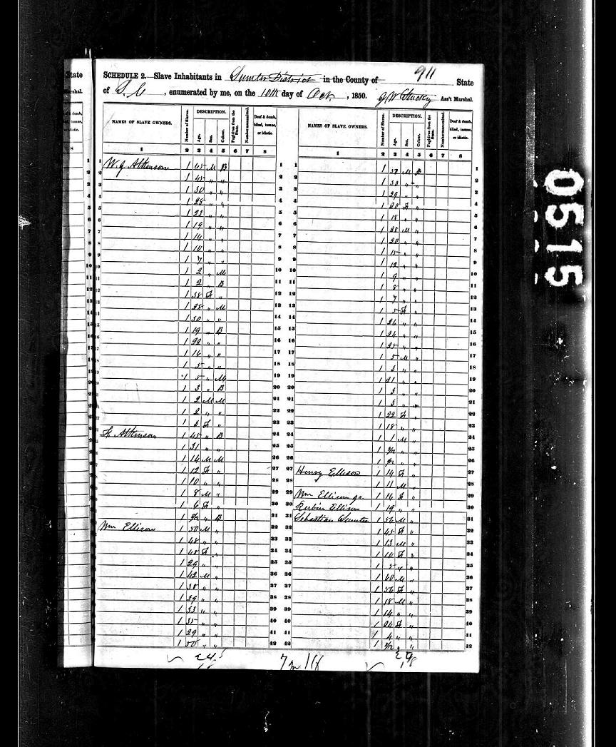 William "April" Ellison