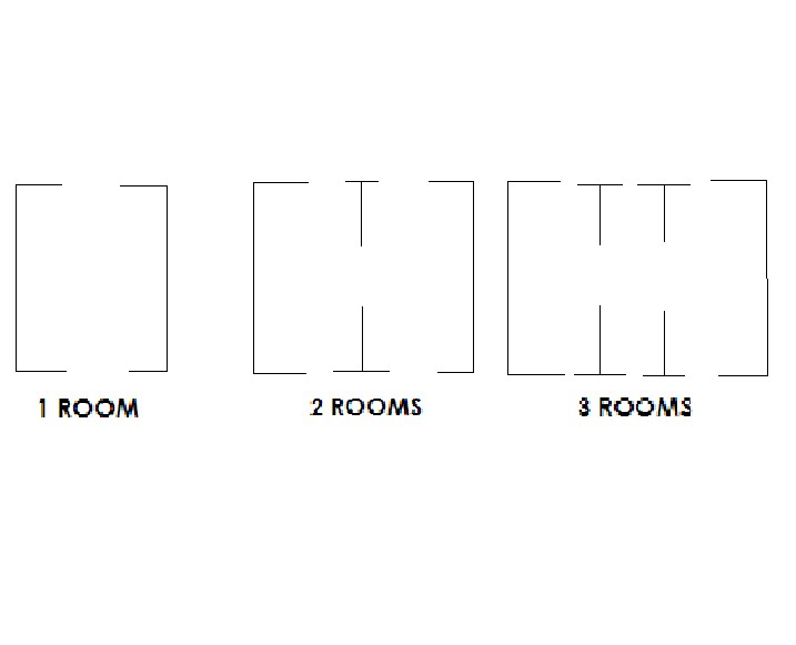 Room 42 Math 09: Algebra, T - Chart, and Linear Graph