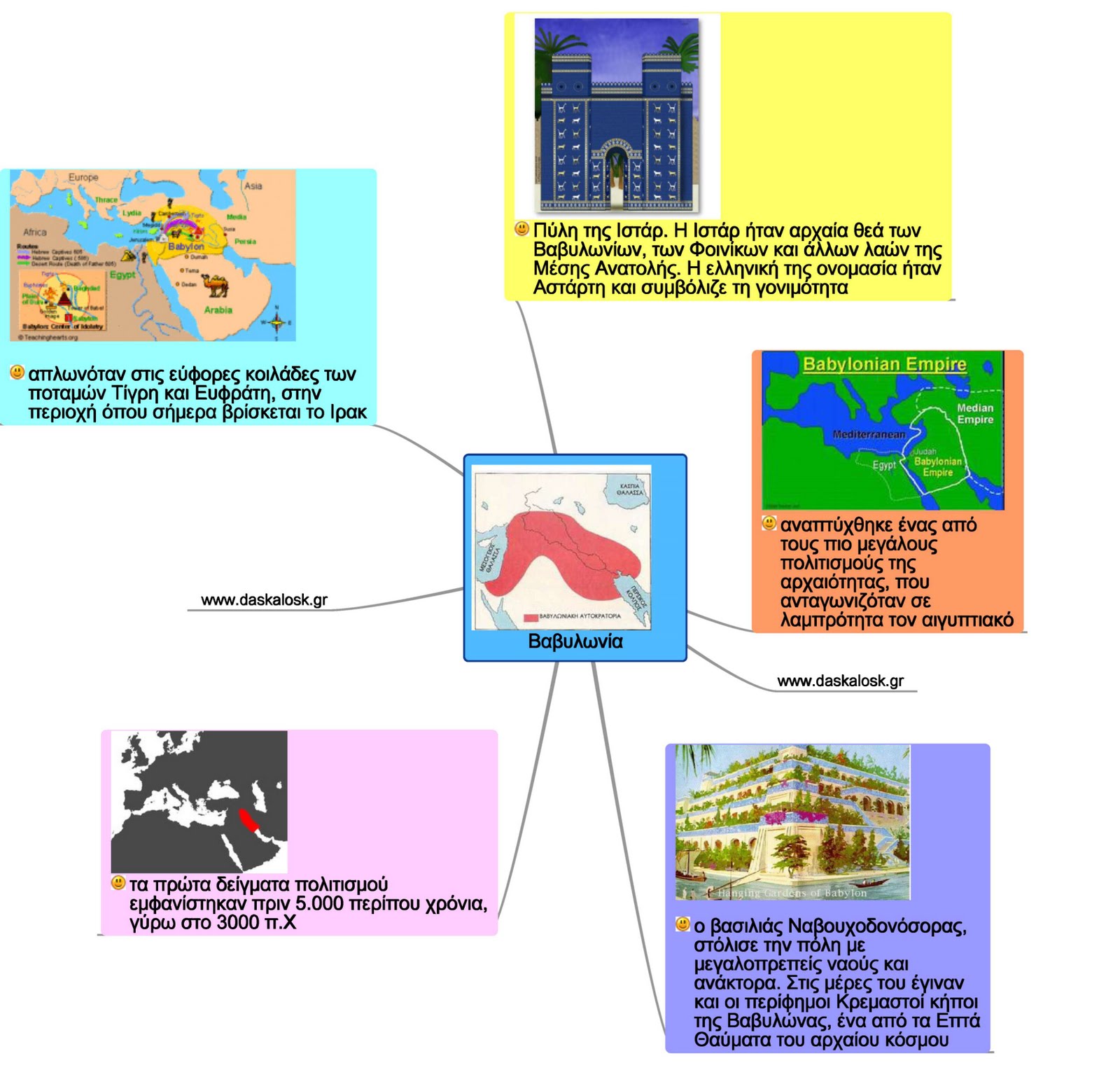 Δασκαλος Κ.-Teacher K.: ΟΙ ΚΑΤΟΙΚΟΙ ΤΗΣ ΑΣΙΑΣ