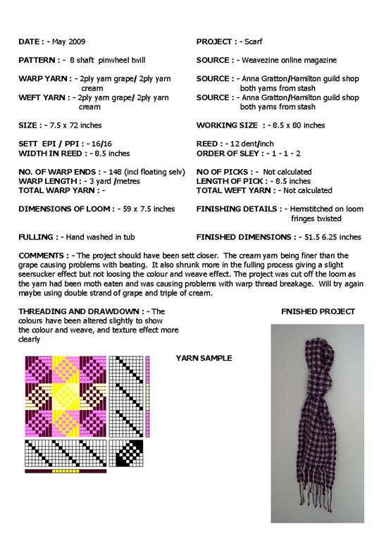 Marlborough Weavers: Record Sheet, by Noelene Gratton