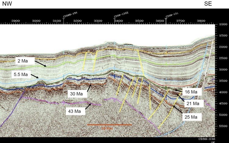 Seismic Atlas of SE Asian Basins: Luconia / Sarawak Basin