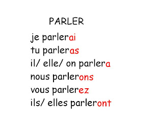 Quijano Français: Le futur simple (1)